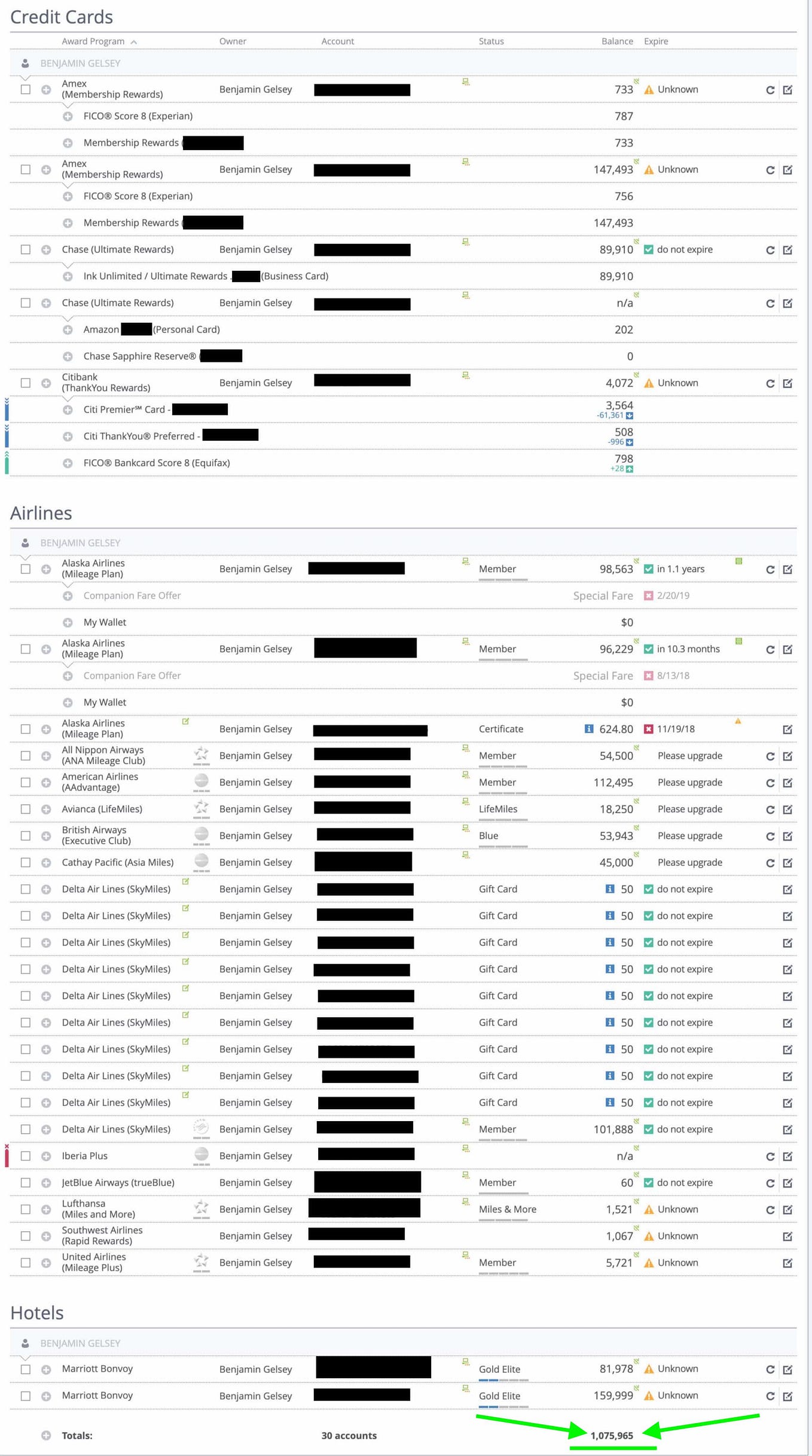 Product Hunt’s Rise. An Overnight Success 1,834 Days in the… | by Ben Gelsey | Medium