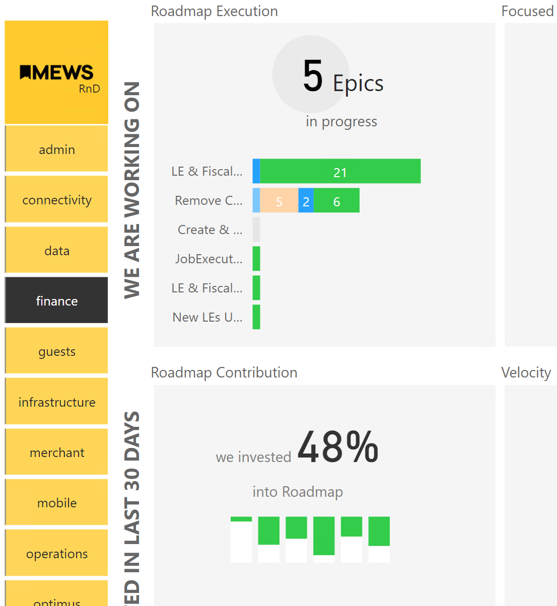 1 year in production with Flutter: lessons learned | by Kirill ...