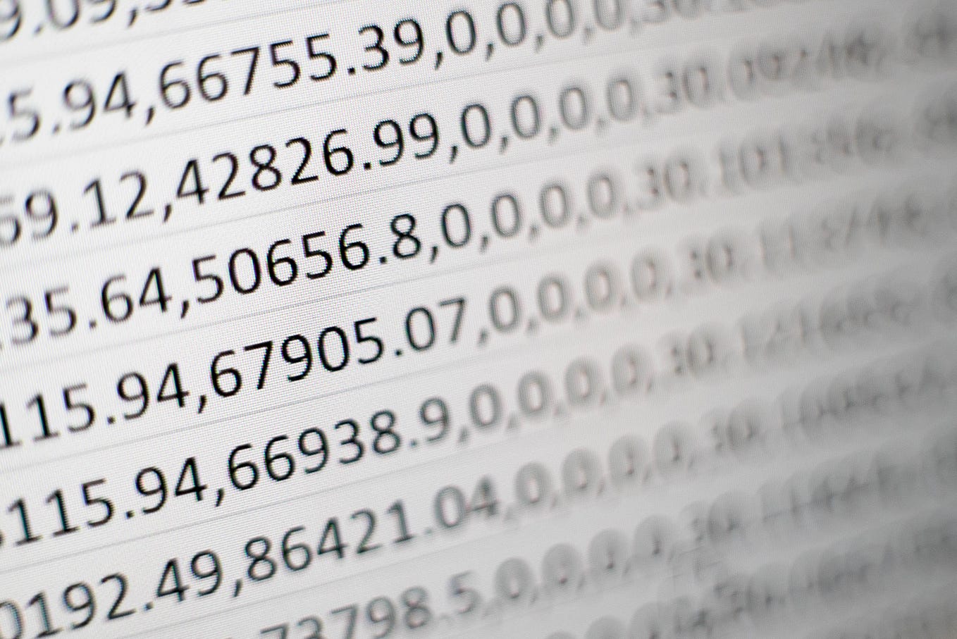 Sql Lesson 11 Mastering Advanced Aggregate Functions In Microsoft Sql Server — From Sum To