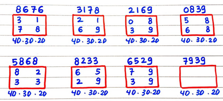 Rumus BBFS Harian Semua Pasaran Tanpa Patah 2022 | by life to short | Medium