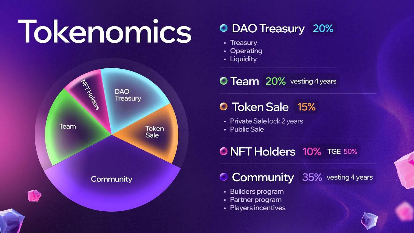 Ninja Blaze Launches Ambassador Program | by Ninja Blaze | Ninja Blaze ...