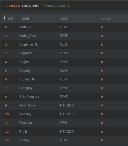 From Chaos to Clarity: Revolutionize Your Inbox with Power Automate ...