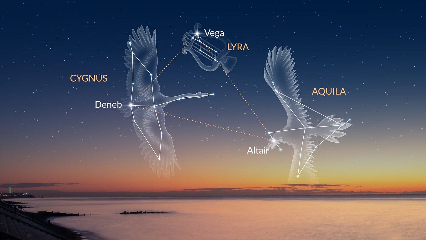 The Summer Triangle: Vega, Deneb and Altair | by Star Walk | Medium