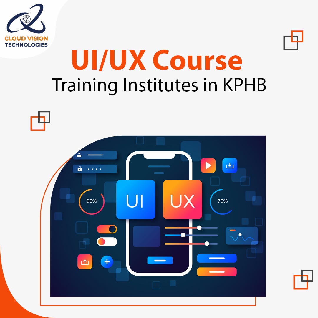 Full Stack Java Training in KPHB — Cloud Vision Technologies | by Cloud ...