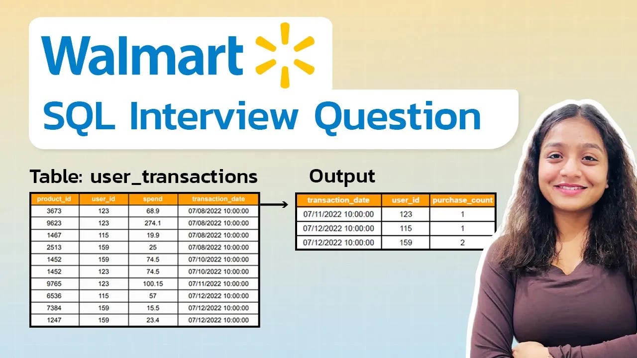 Introduction to Github Copilot — Your AI Pair Programmer | by Nishtha Nagar | Towards AI