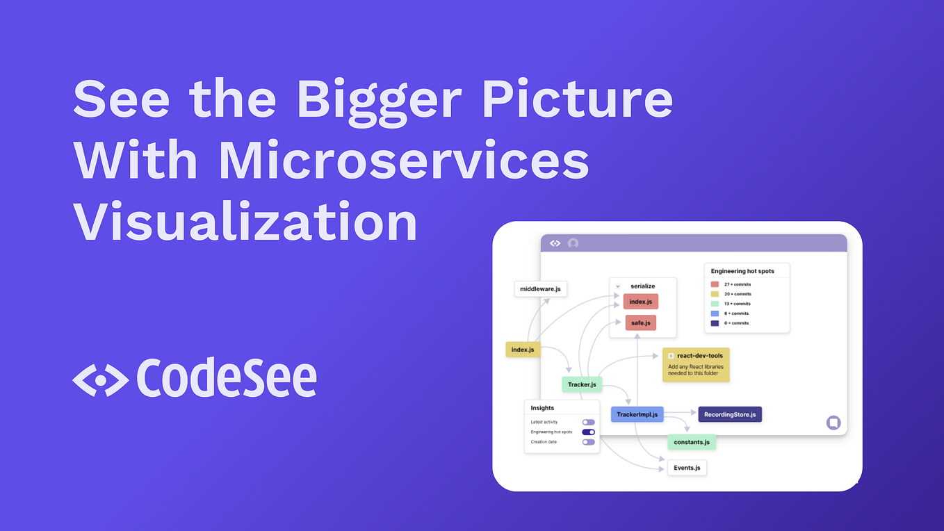 Interview with Udayraj of OMR Checker — fast & accurate OMR scanning | by CodeSee Developer | Medium