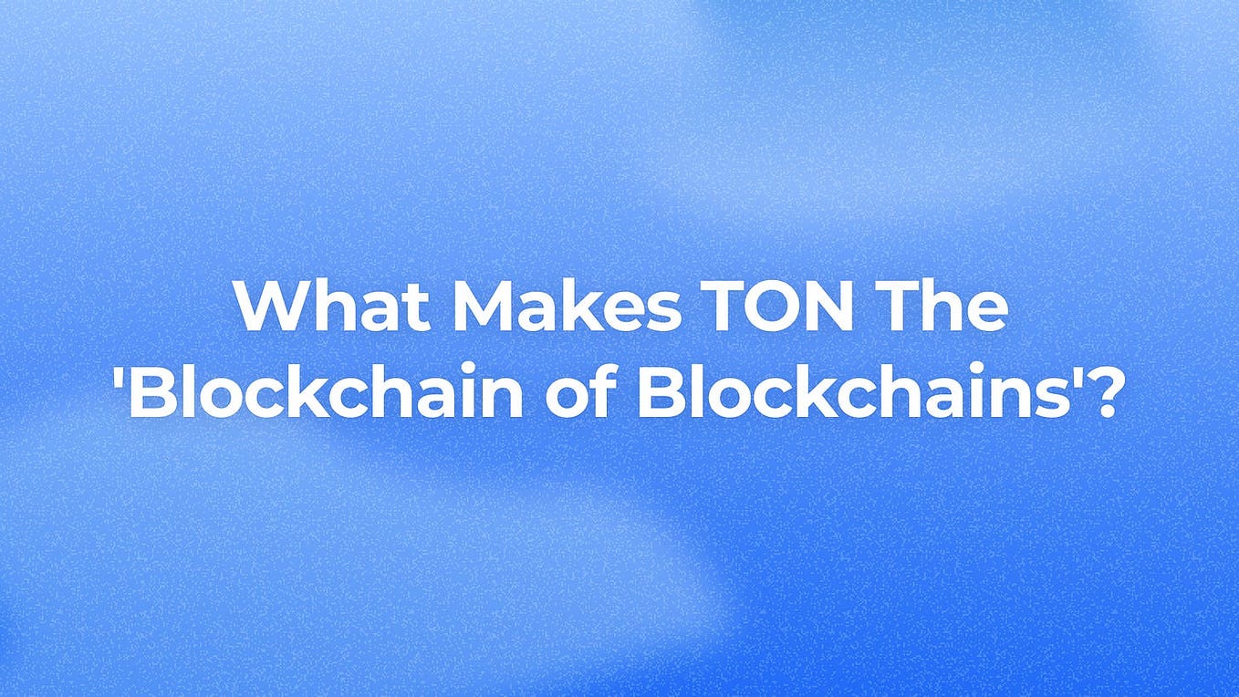 🌟Beta Launch: Experience the Future with ION Finance! | by ION Finance ...