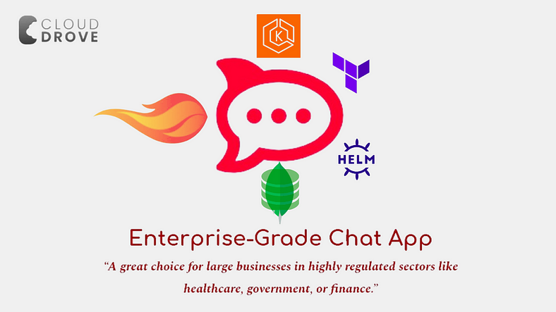 Landing Zone on Google Cloud Platform (GCP) | by CloudDrove | CloudDrove
