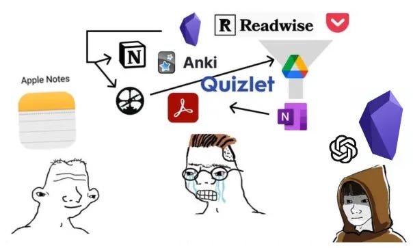 Create and Manage Your Knowledge Base With Obsidian | by Valerie | Dare ...