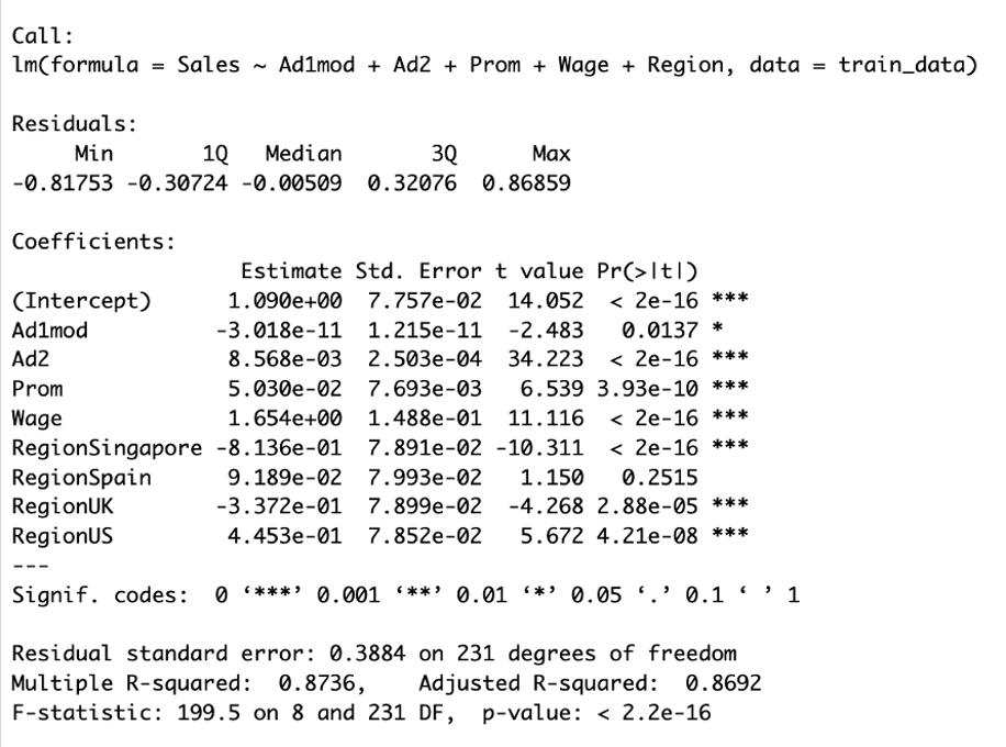 Common Data Visualization Errors Found in Dashboards: A Comprehensive ...