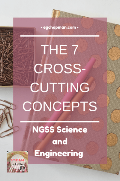 Anchoring Phenomena in NGSS. What are anchoring phenomena? How are ...