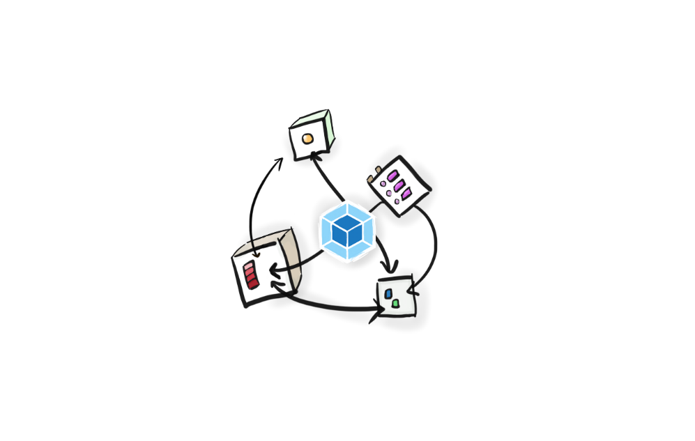 Webpack 5 Federation. A Game-changer to Javascript architecture. | The Startup