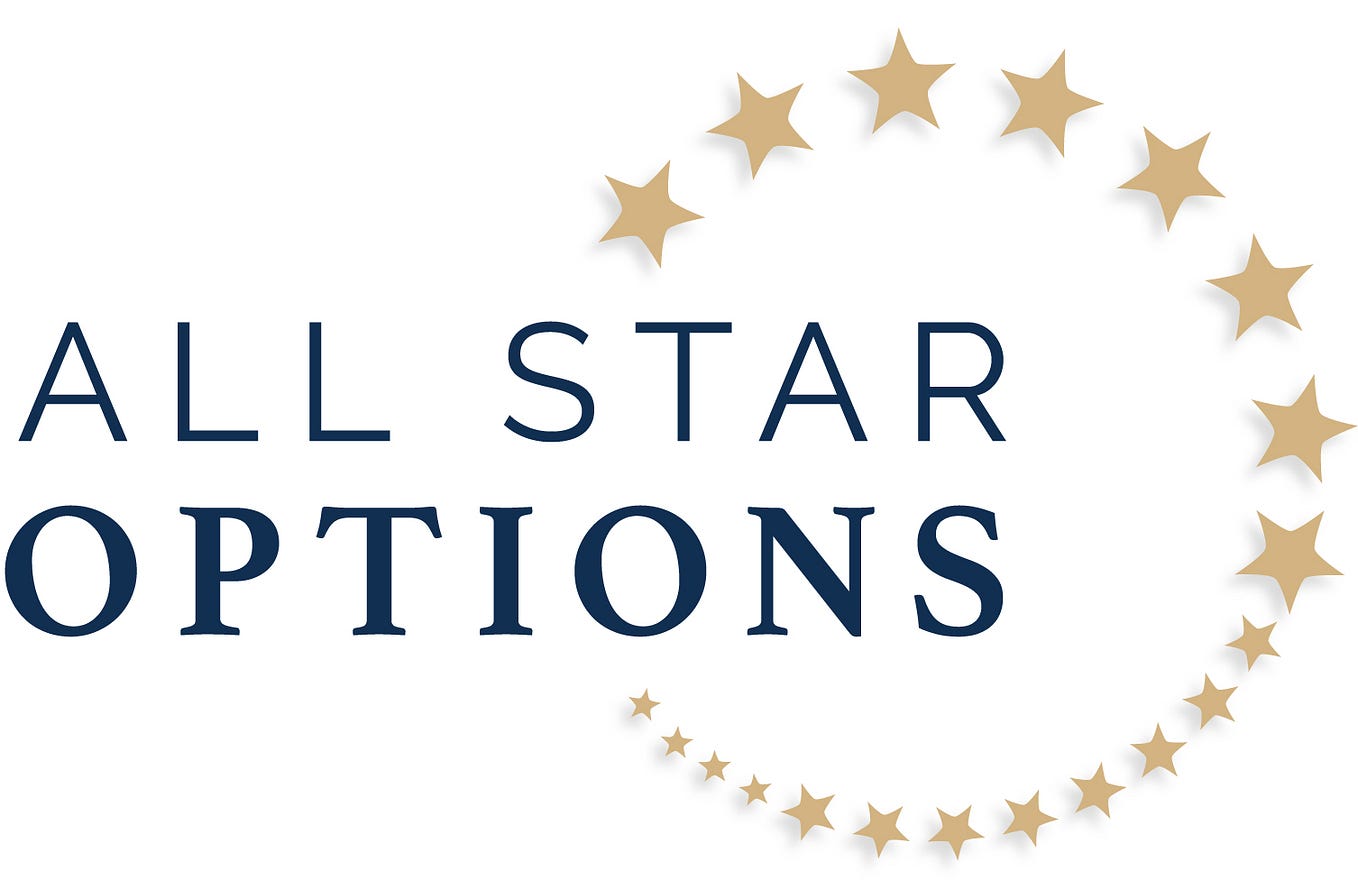 Introducing All Star Charts Institutional | by J.C. Parets | Medium