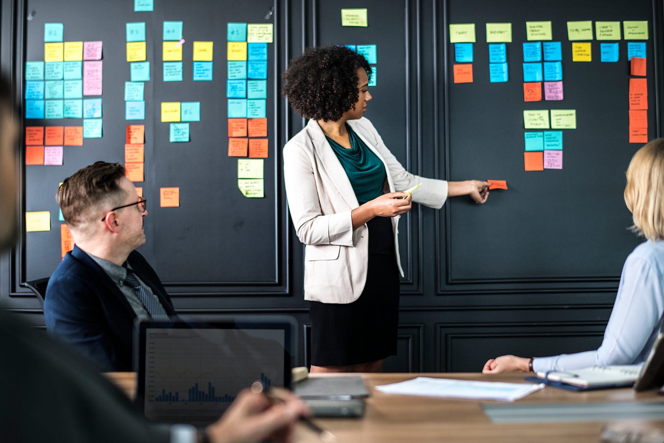 Vertical AND Horizontal Slices in Agile Software Development | by Tim ...