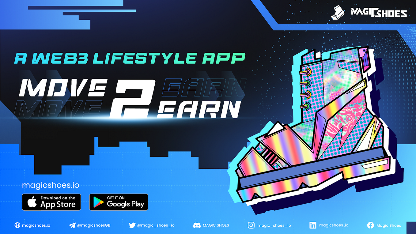 📣PARTNERSHIP ANNOUNCEMENT📣Magic Shoes X CAP NFT: Transforming “Crime ...