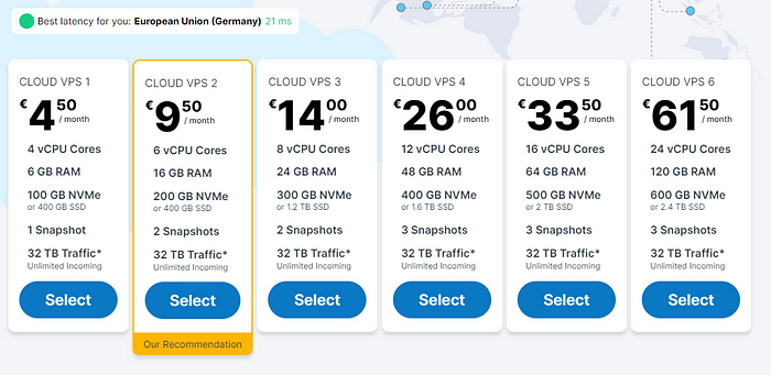 How to connect to your VPS via SSH by using PuTTY? | by GetStaked | Medium
