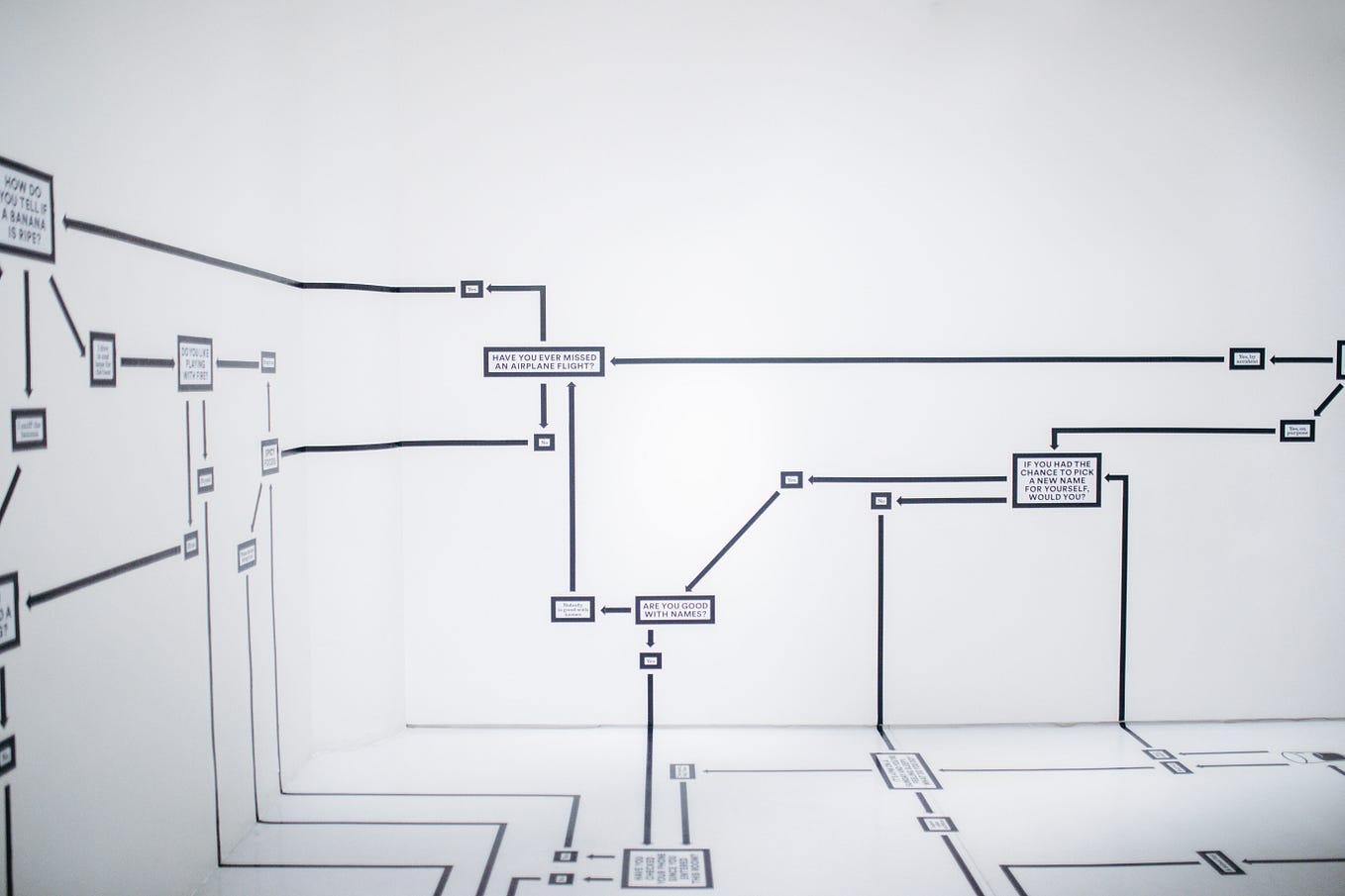 How To Add Domain Specific Knowledge To An Llm Based On Your Data By