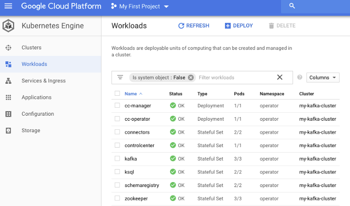 My (Very) Personal Data Warehouse | by Simon Aubury | Towards Data Science
