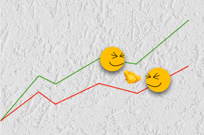 【Pair Trading】 Complete Guide to Backtest Cointegration Pair Trading ...
