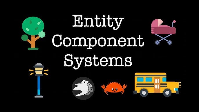 Building Self-Describing Systems with Universal Microservices Architecture | by Enrico Piovesan ...
