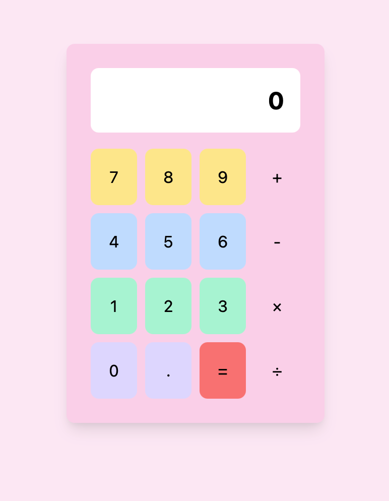 Mastering Rust: The Ultimate Example-Driven Tutorial | by Raphael ...