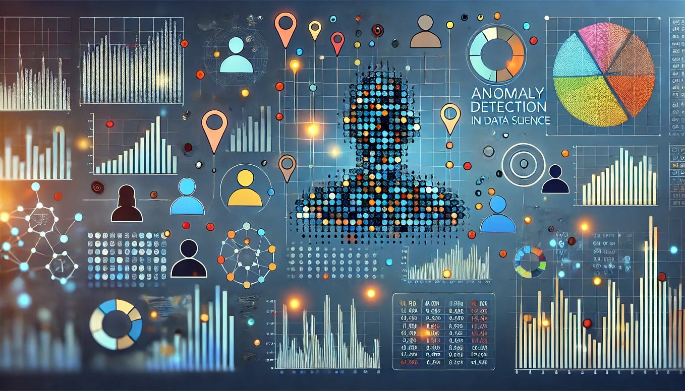 Predictive Maintenance With Unsupervised Machine Learning Algorithms By Aserdargun Gopenai