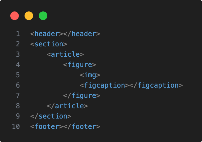 What is semantic tags and non semantic tags in html? | by Codage Habitation | Medium
