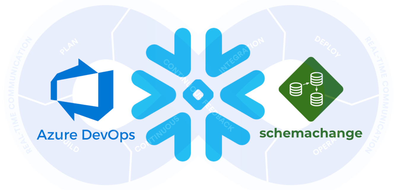 Snowflake: Architecture & Ecosystem | by Vipul Tripathi | Medium