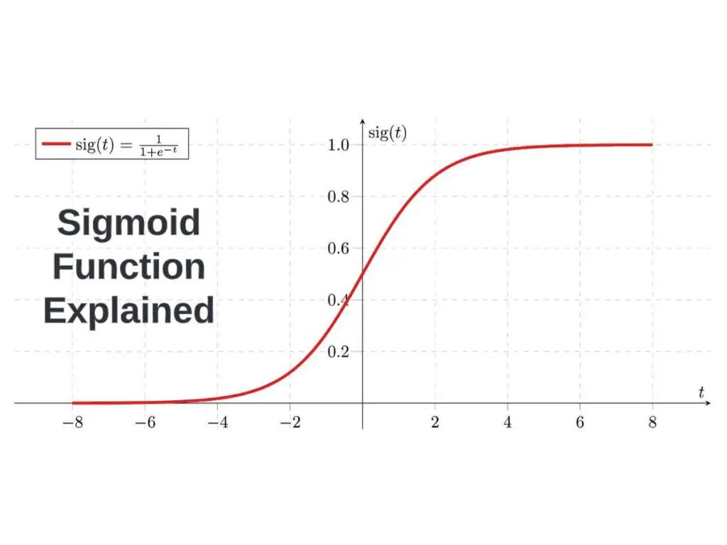 The Role of Artificial Intelligence in Education | by Artificial Intelligence + | Star Gazers ...