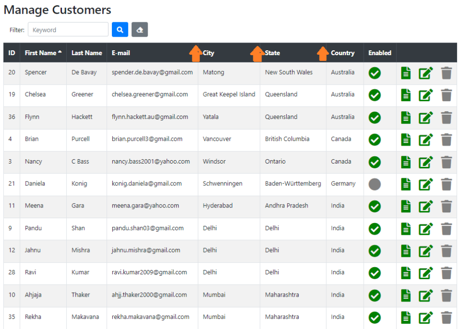 Adding Swagger UI to Document Spring Boot APIs | Medium