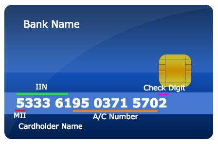 Bin Cc: Mastering the Basics for Secure Transactions | by Jasonfile ...
