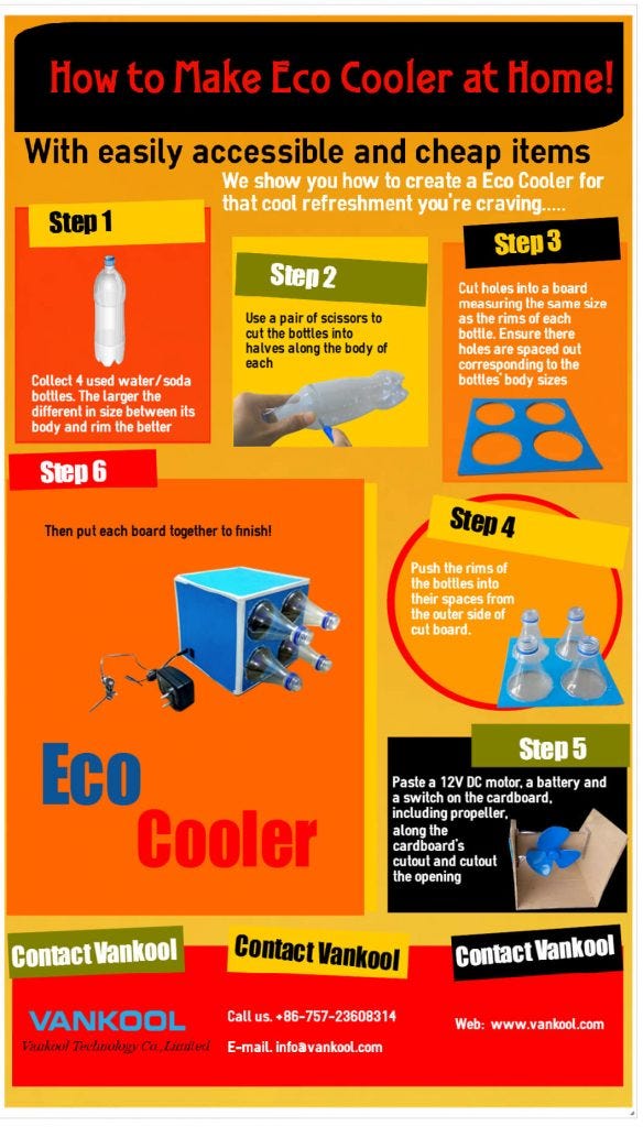 6 Steps To Make An Eco Cooler At Home (Simple Air Coolers) | by vivi ...