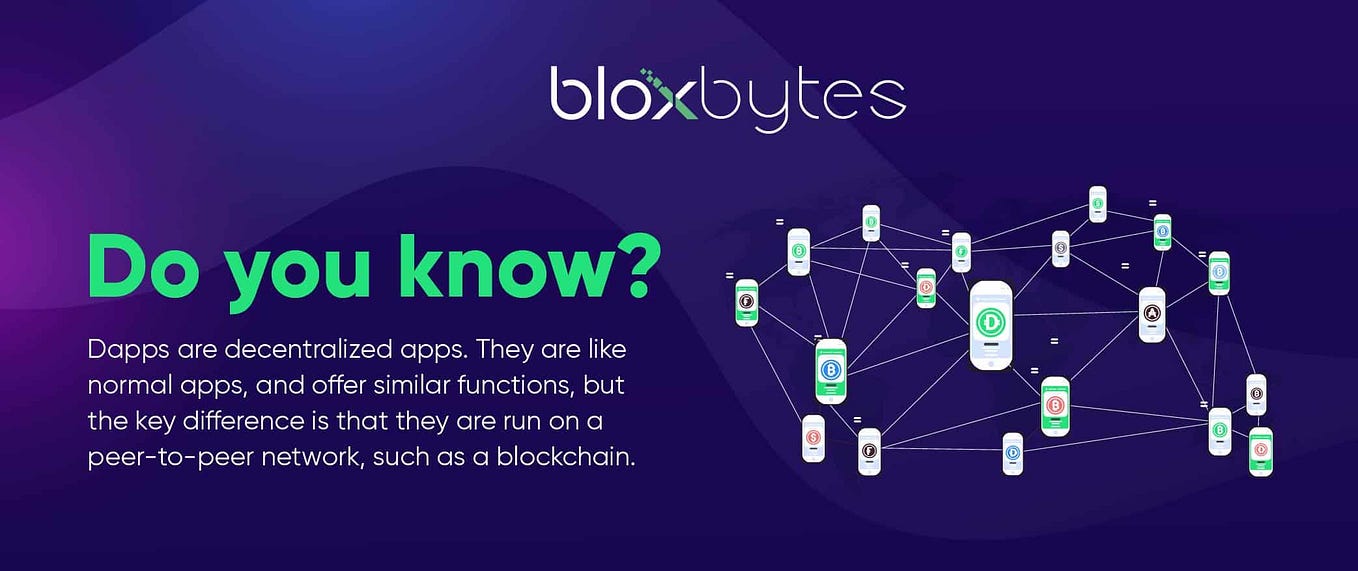 What are Crypto Wallets: Top Picks for 2022? | by BloxBytes | Medium