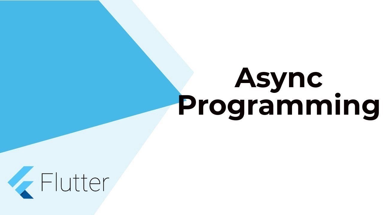 Android Jetpack Compose: remember, rememberSaveable, by remember, by rememberSaveable and Saver ...