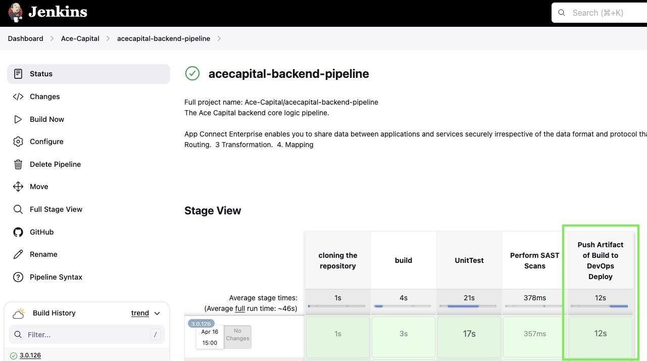 Quantum Computing and DevOps. Rethinking DevOps for the Quantum Era ...