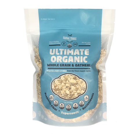 Organic Oatmeal Market is Jumping | by Farm to Table Foods | Apr, 2024 ...