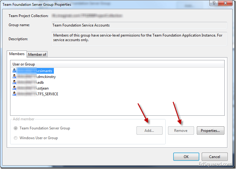 What is Team Foundation Server and Why Would I Use It? | by Ed ...