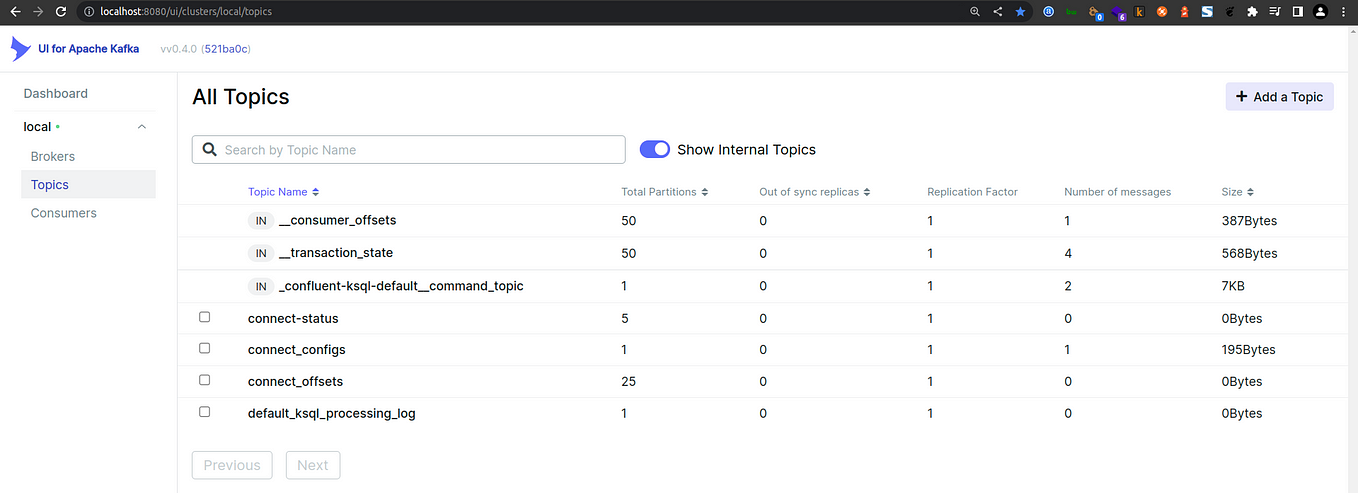 Building A Real Time Data Pipeline Using Mysql Debezium Apache Kafka And Clickhouse By 2876