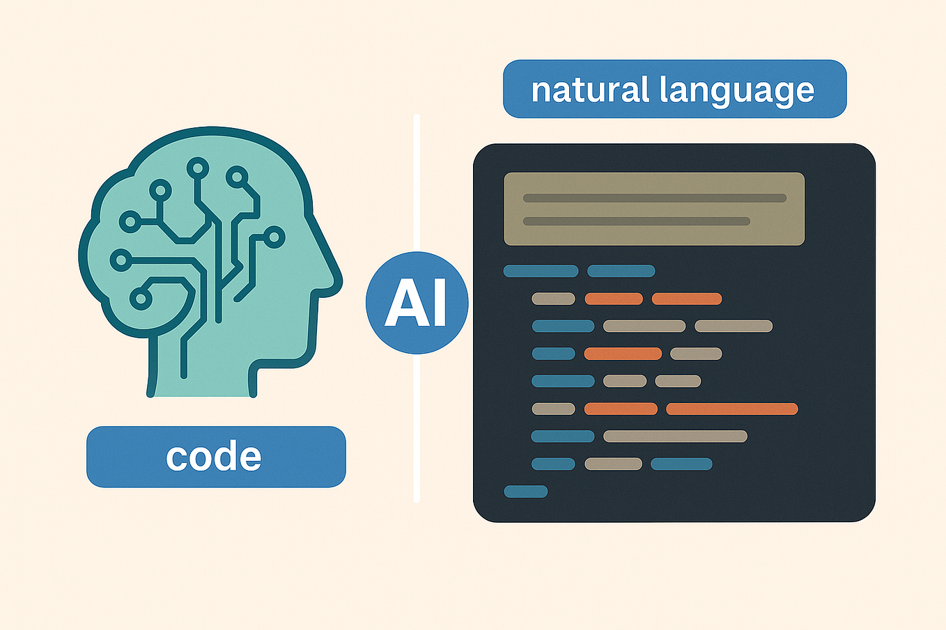 A Ctos Guide To Generative Ai And Large Language Models By Edwin
