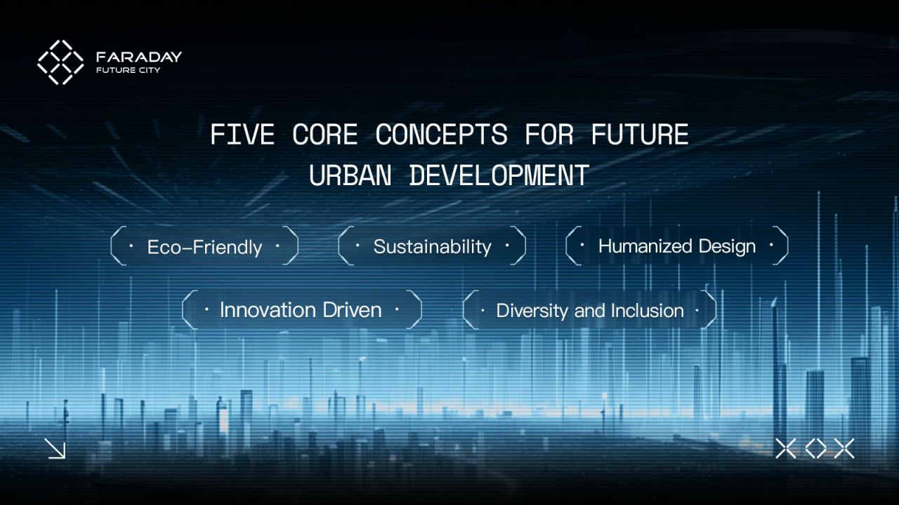 Envision Future Cities: Next-Generation Smart Life 2.0 System | by ...