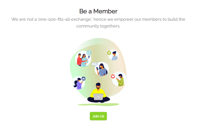 Mastering Trading with OpenEx: Best Practices when Performing Technical Analysis | by OpenEx ...