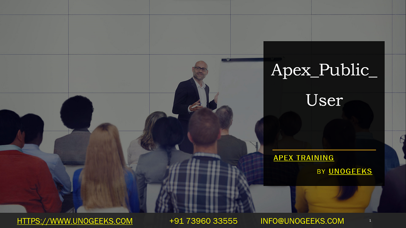 OO ABAP in SAP ABAP. OO ABAP (Object-Oriented ABAP) is an… | by Techtutorsti | Medium