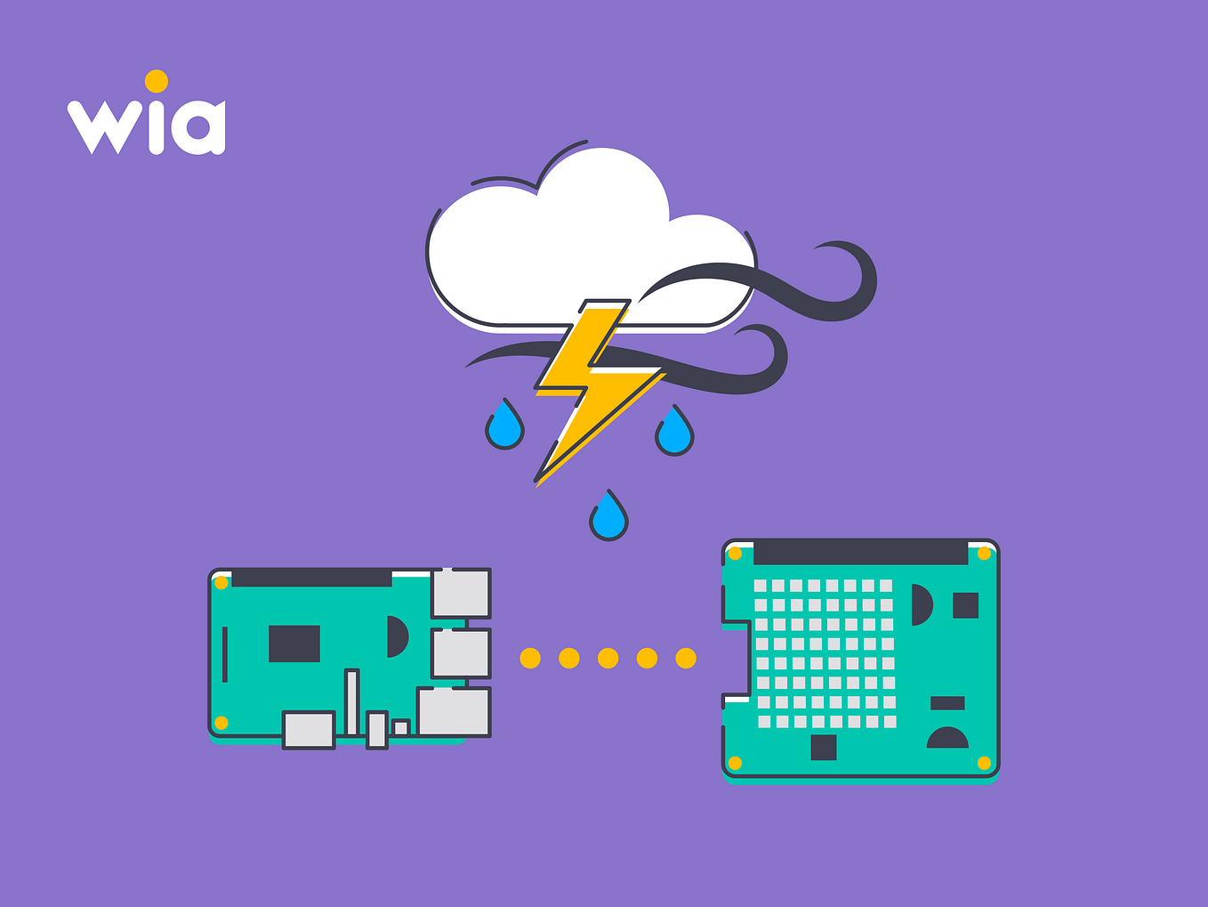 How To Setup An Arduino Uno With Esp8266 And Publish An Event To Wia
