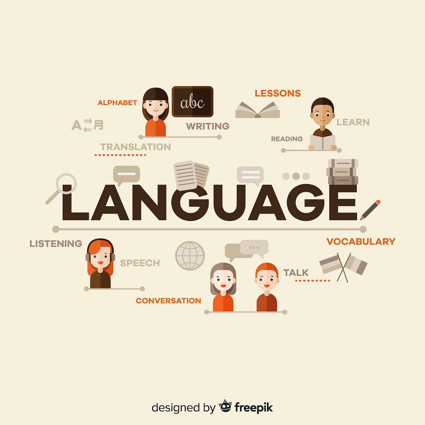 Common Mistakes to Avoid When Creating ESL Worksheets for Adult English ...