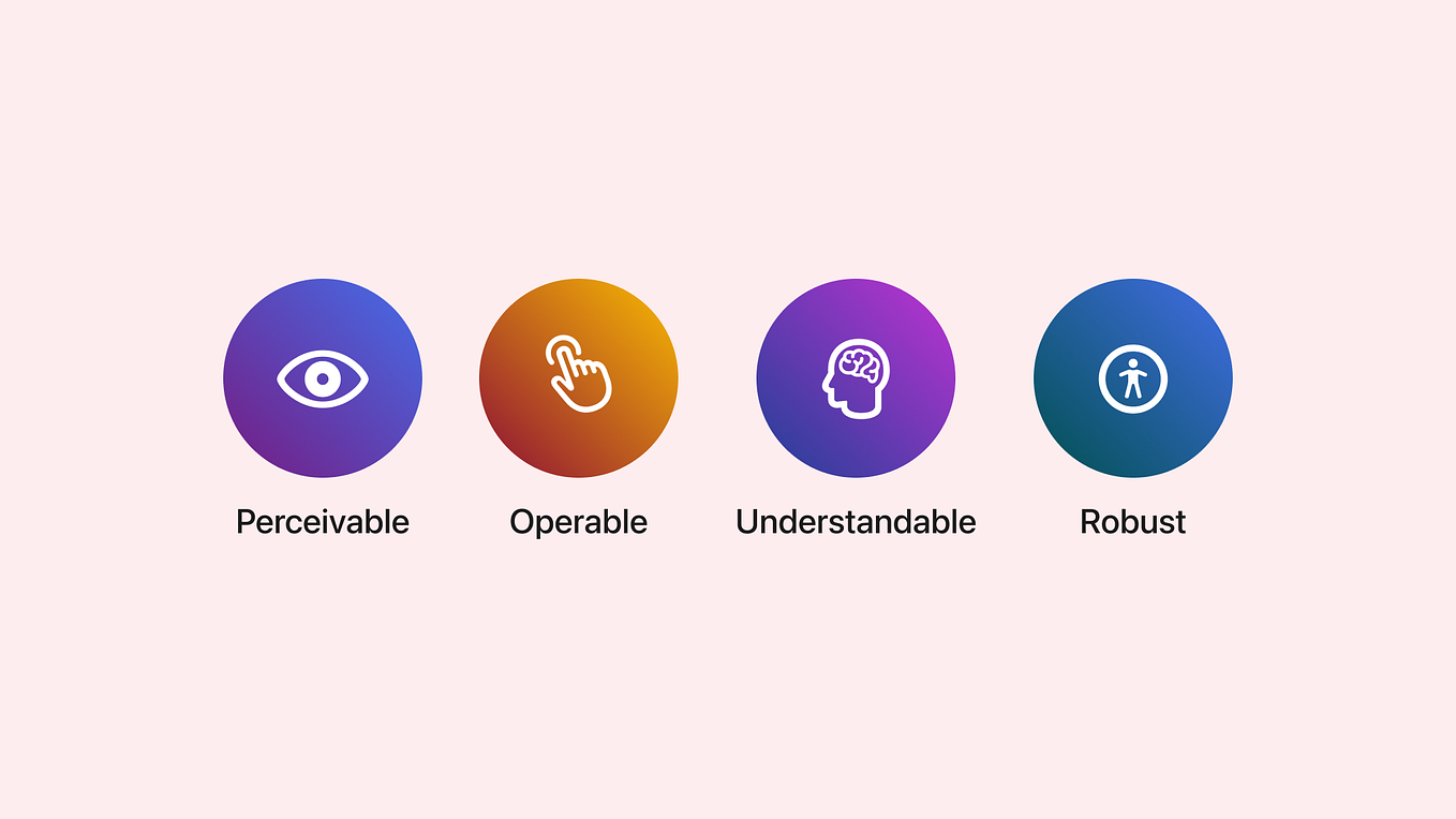How We’re Building Accessibility Into Amplitude’s Color System | by ...