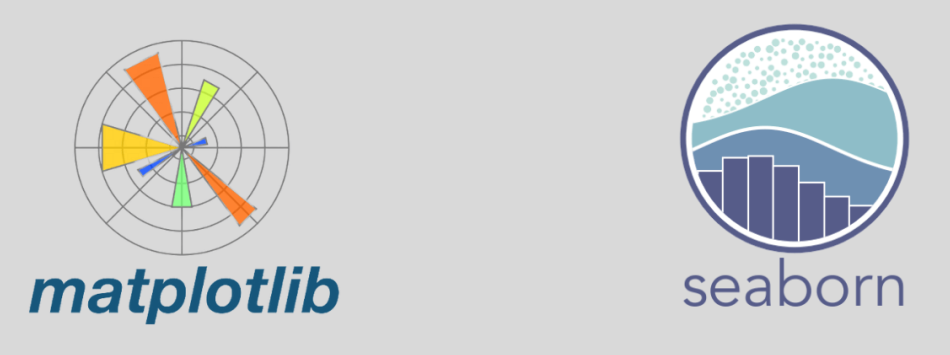 Creating a Real-Time Webcam Stream Viewer Using Python | by Shivansh ...