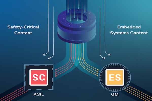 Explore Disti’s Latest Embedded Digital Product at Germany’s Leading ...