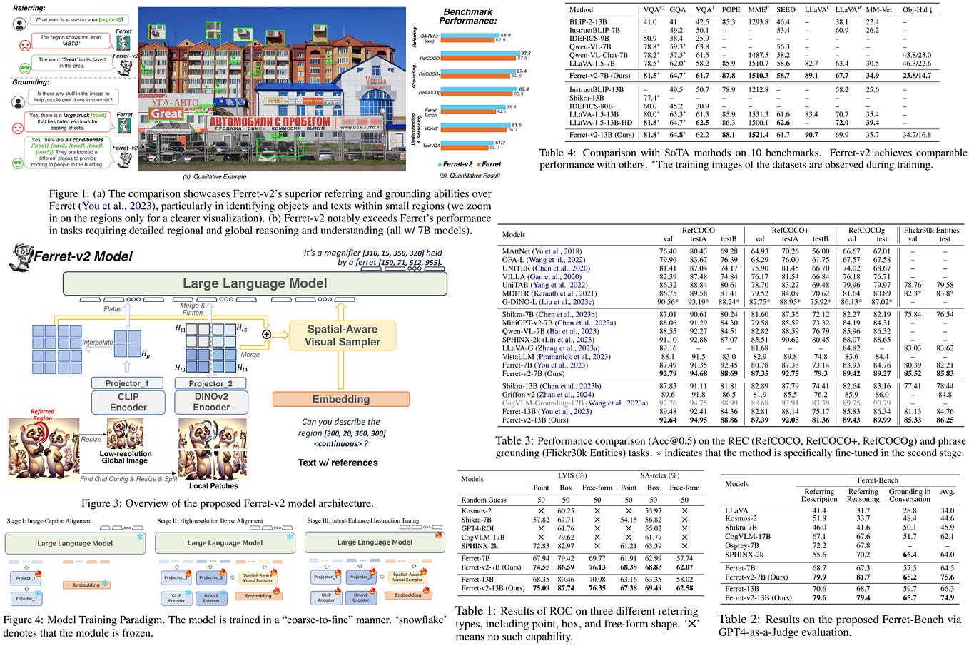 How evolutionary lineages of LLMs can plan their own future and act on ...