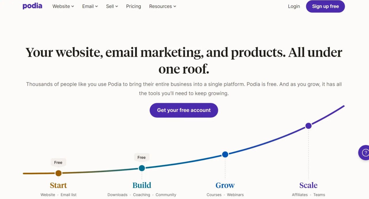 Mindvalley Lifebook Review : Is It Worth Your Time and Money? | by ...