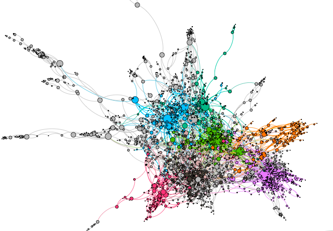 Knowing Your Neighbours: Machine Learning on Graphs | by Pantelis ...